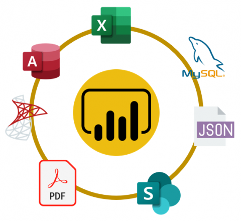 Conectores Power BI para analítica empresarial profesional - Sixphere
